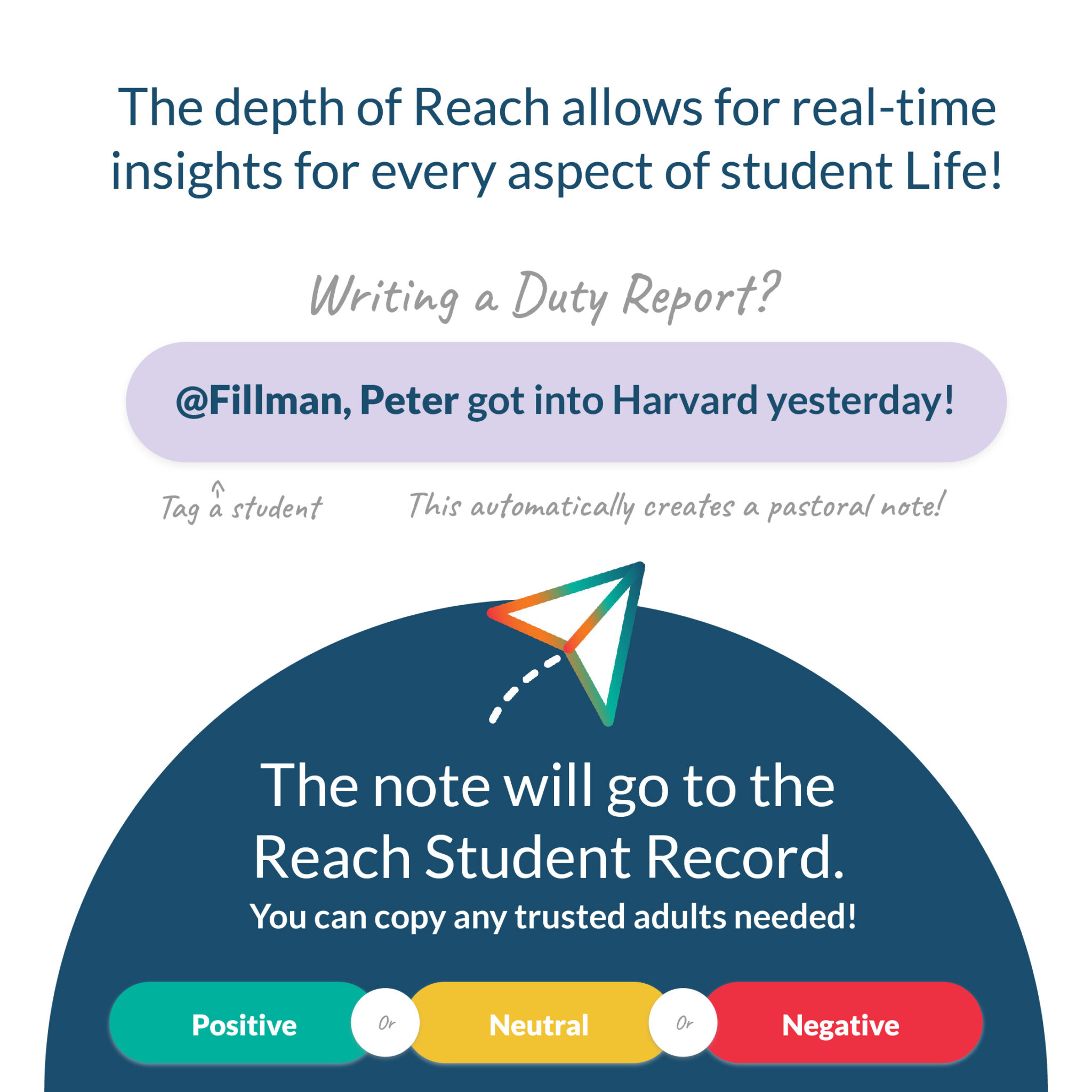 Student Life complement to your Academic Life by Reach